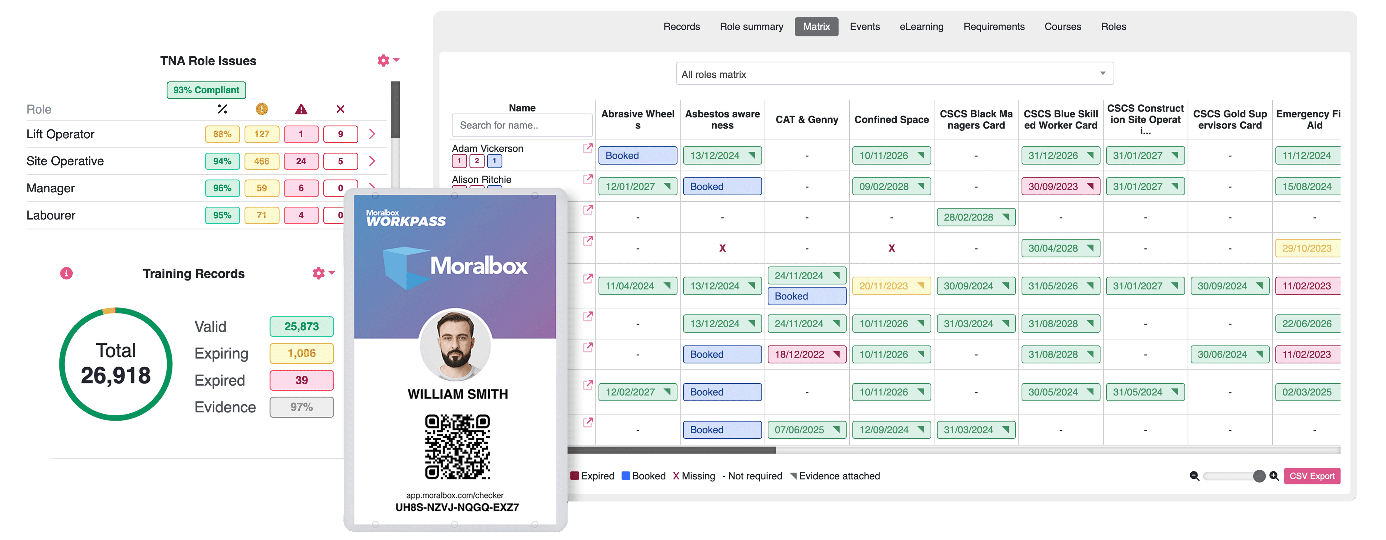 Moralbox Training Matrix