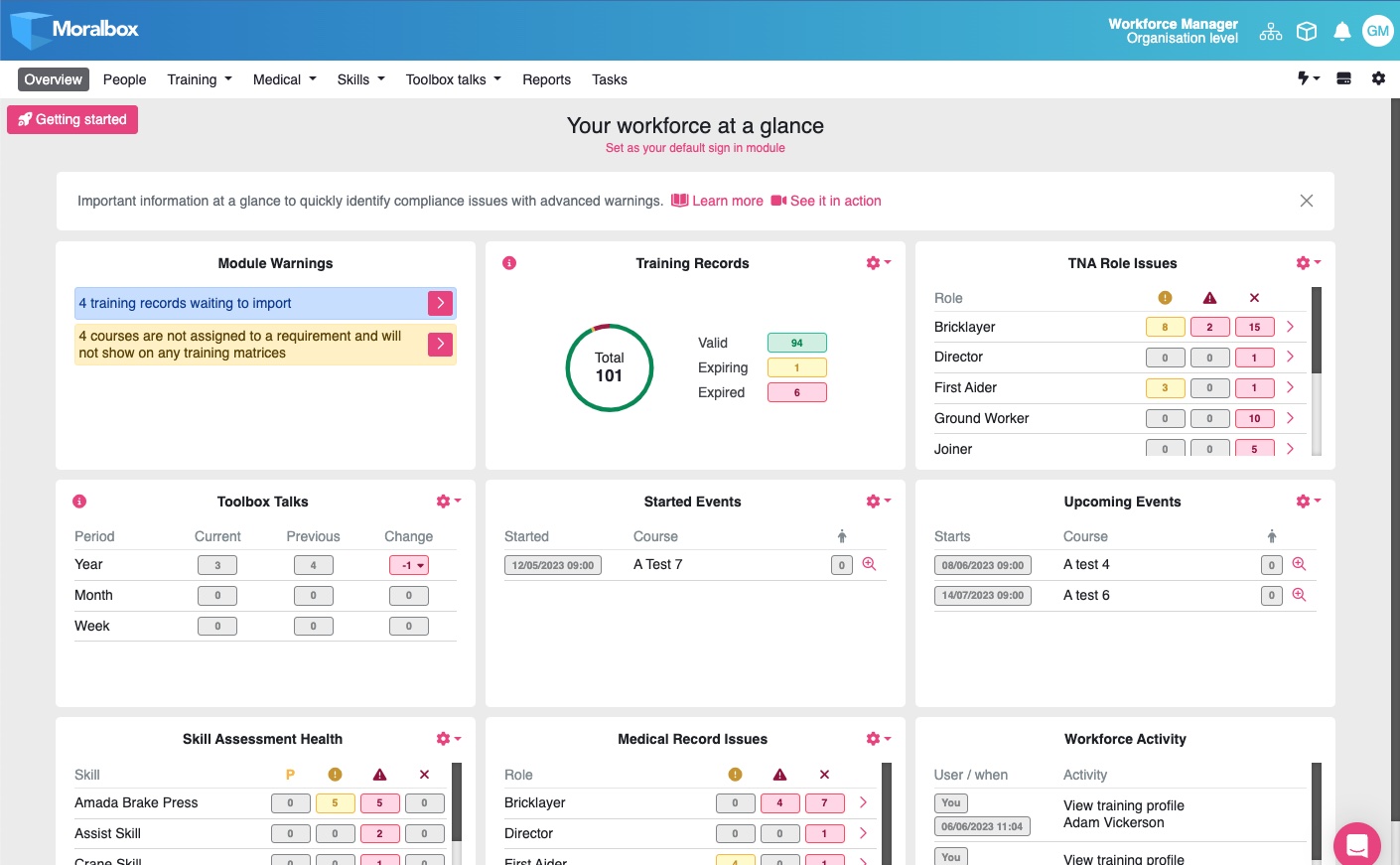 Release notes Moralbox version 3.4 | Moralbox Training Matrix